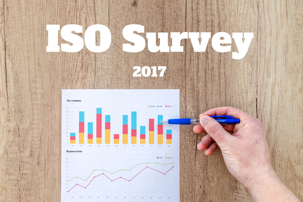 Quality, environment, energy: the top three in the ISO survey 2017 - Le ...